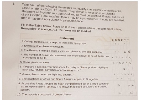 Solved 1. Take each of the following statements and qualify | Chegg.com
