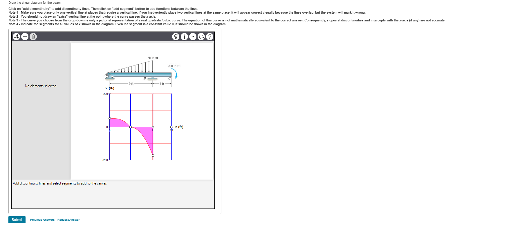 Solved by an EXPERT Draw the shear diagram for the beam.Click on "add | Chegg.com