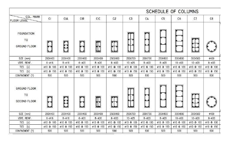 Solved I. QUANTITY ESTIMATES Provide quantity estimate for | Chegg.com