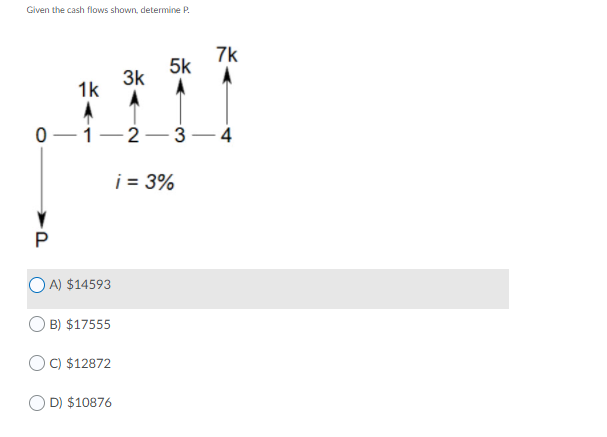 Solved Given the cash flows shown, determine P. 7k 5k Зk 1k | Chegg.com