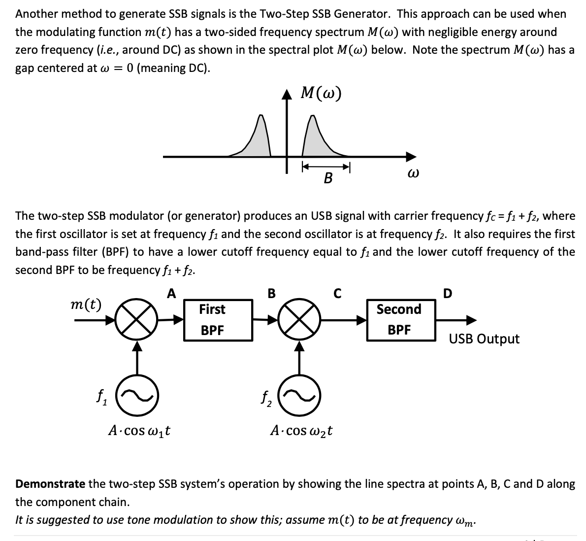 Another method to ﻿generate SSB ﻿signals is ﻿the | Chegg.com