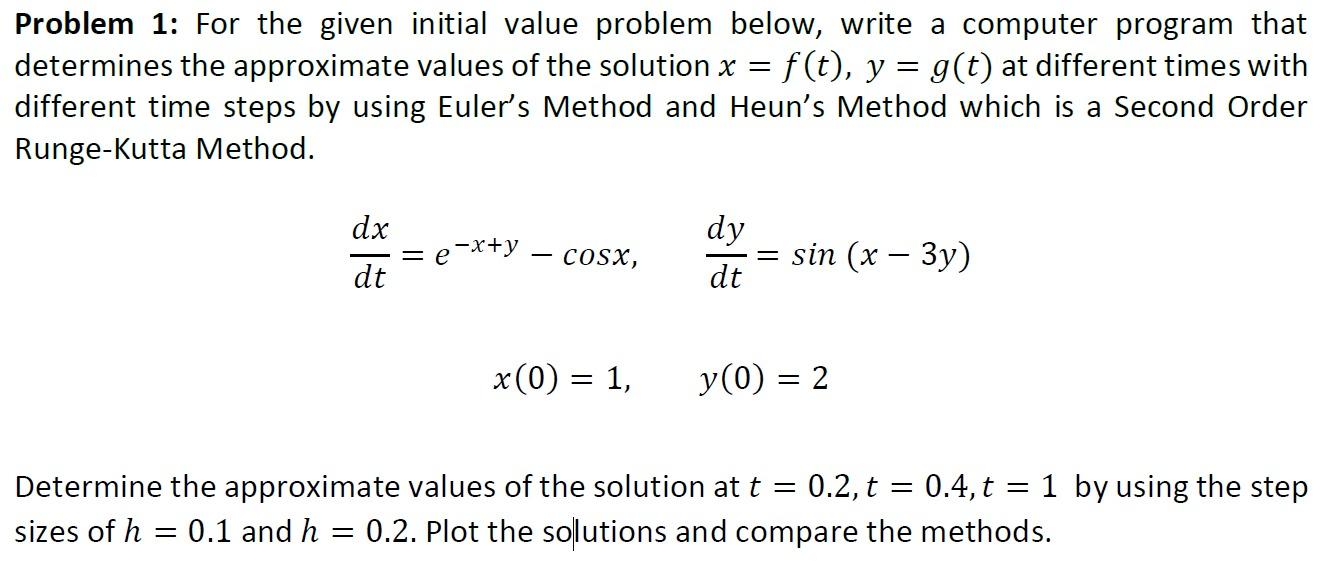 Solved Problem 1: For the given initial value problem below, | Chegg.com