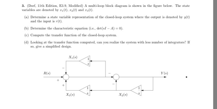 Solved 3. (Dor, 1th Edition, E3.9, Modified) A multi-loop | Chegg.com