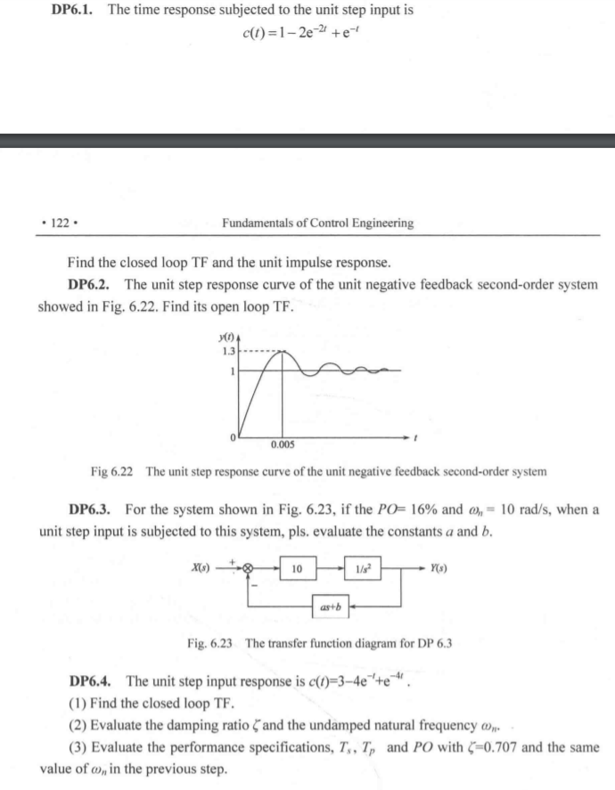Solved DP6.1. The time response subjected to the unit step | Chegg.com Solved DP6.1. The time response subjected to the unit step | Chegg.com