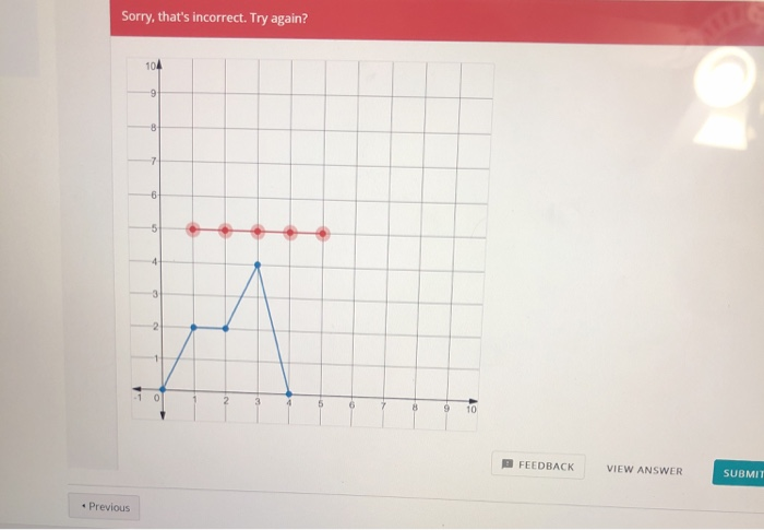 Solved Transformations of Functions Graph Functions Using | Chegg.com Solved Transformations of Functions Graph Functions Using | Chegg.com