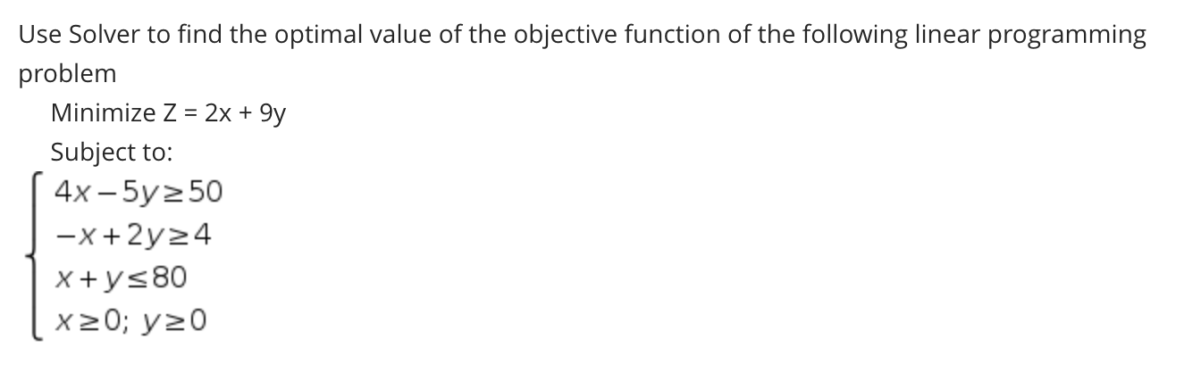Solved = Use Solver to find the optimal value of the | Chegg.com