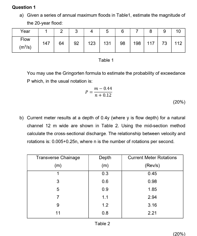Question 1 a) Given a series of annual maximum floods | Chegg.com
