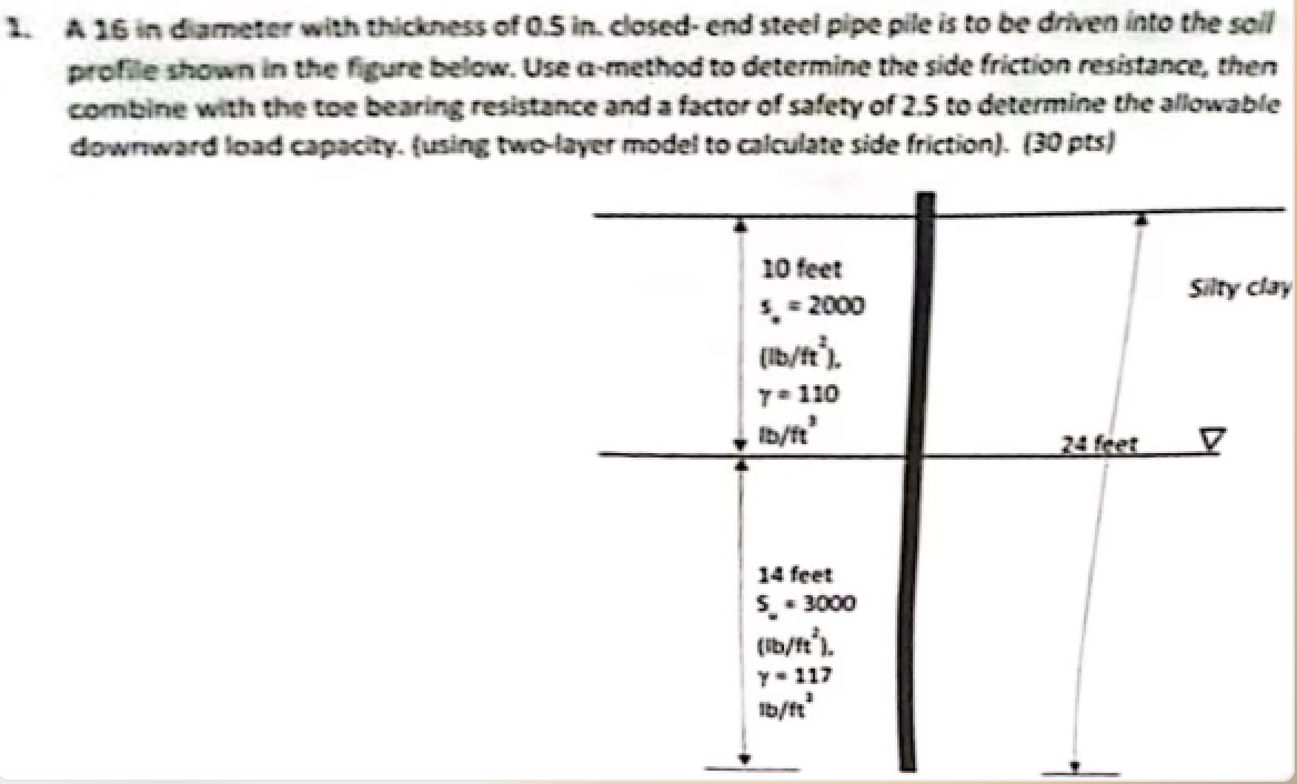 Solved A 16 in diameter with thickness of 0.5 in. closed-end | Chegg.com