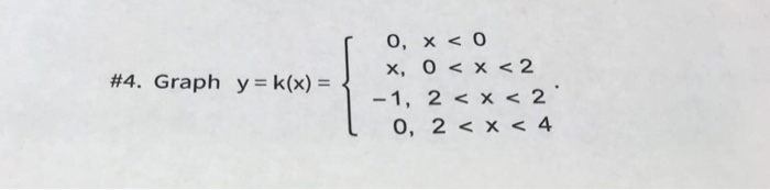 Solved #4. Graph y = k(x) = -1, 2 | Chegg.com