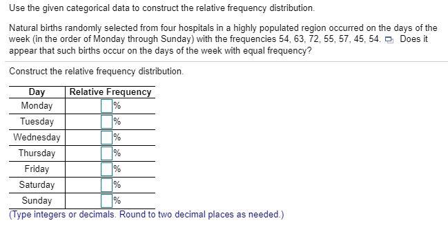 Solved Use the given categorical data to construct the | Chegg.com