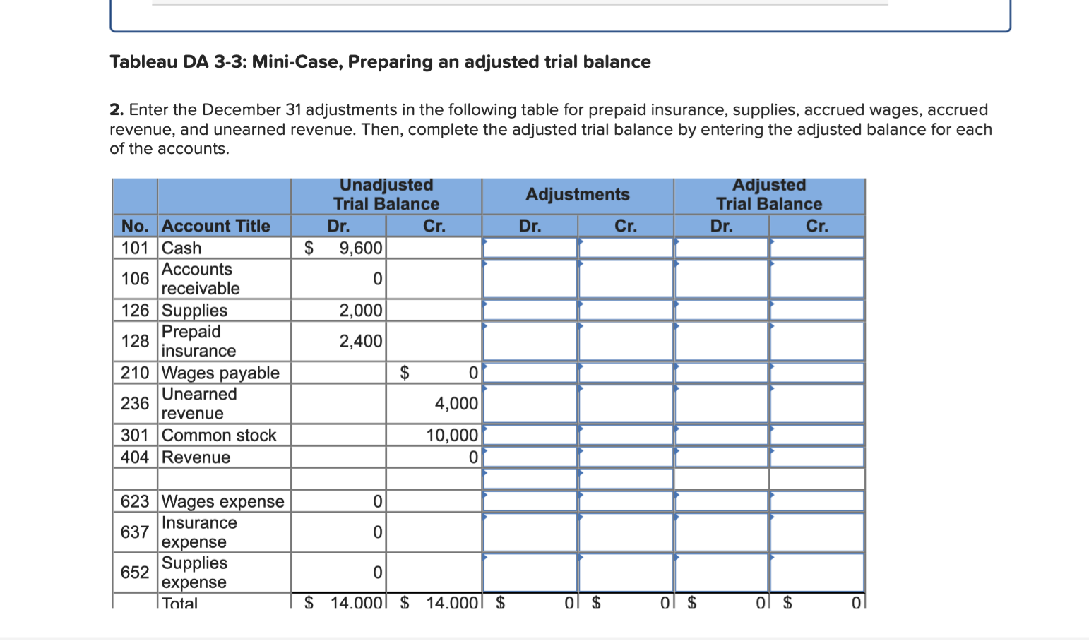 Solved Tableau DA 3-3: Mini-Case, Analyzing adjusting | Chegg.com Solved Tableau DA 3-3: Mini-Case, Analyzing adjusting | Chegg.com