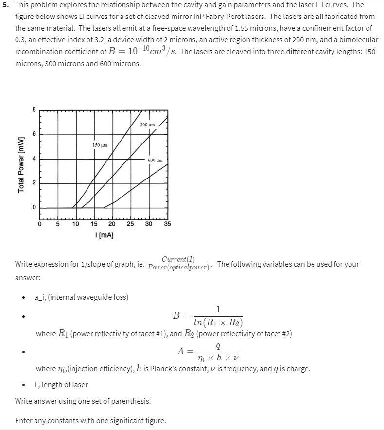 This problem explores the relationship between the | Chegg.com