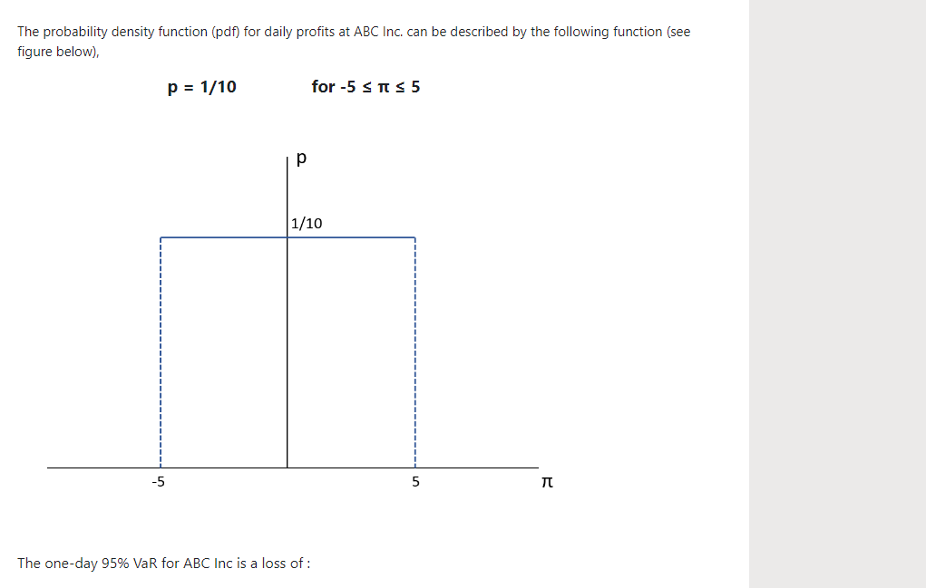 Solved The probability density function (pdf) for daily | Chegg.com
