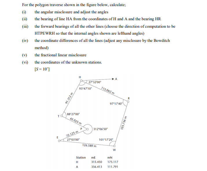 Solved For the polygon traverse shown in the figure below, | Chegg.com