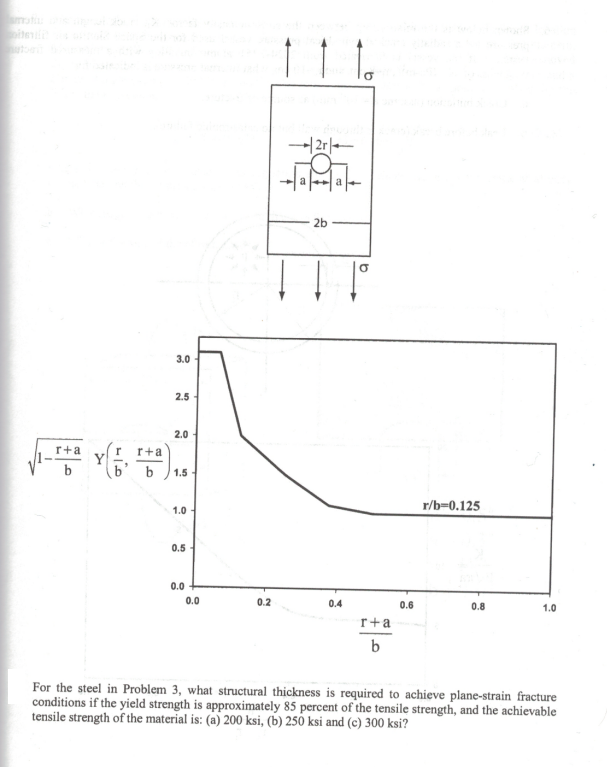 Solved 3. Your first exciting assignment at the ACME | Chegg.com