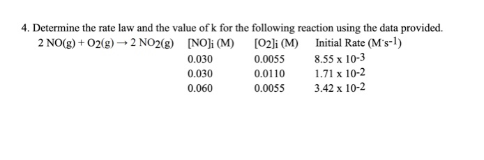 Solved 4. Determine the rate law and the value of k for the | Chegg.com