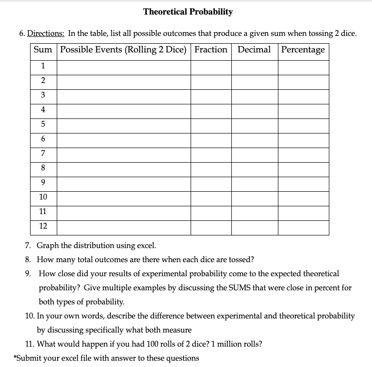 Solved Theoretical Probability 6. Directions: In the table, | Chegg.com