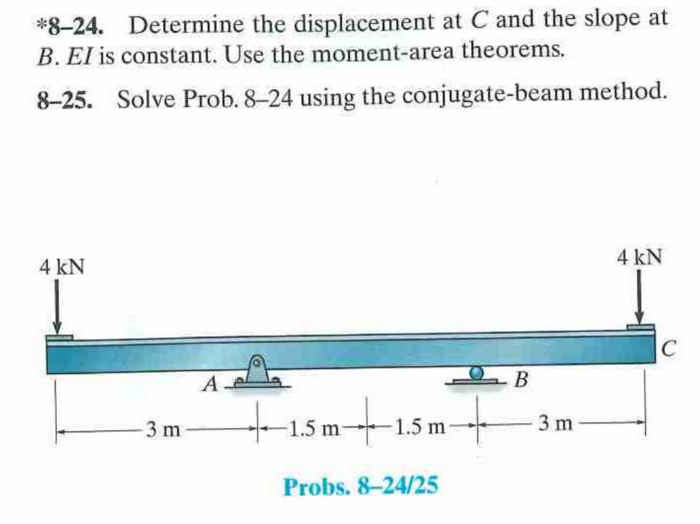 Solved *8–24. Determine the displacement at C and the slope | Chegg.com