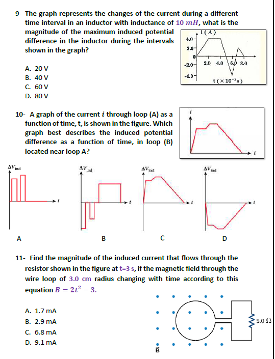 Solved 9- The graph represents the changes of the current | Chegg.com