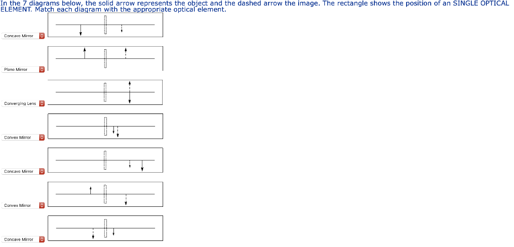 Solved In the 7 diagrams below, the solid arrow represents | Chegg.com