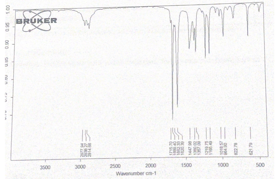 Solved c) FTIR: What tautomeric structure does dimedone | Chegg.com