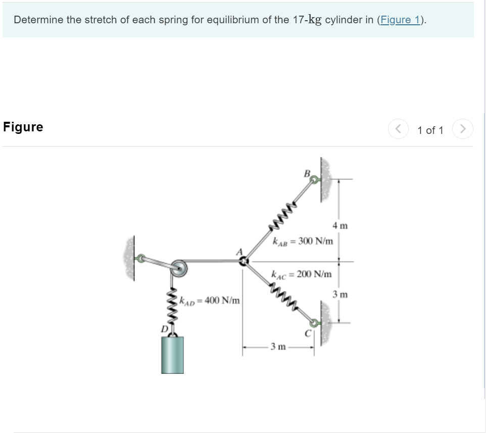 Determine the stretch of each spring for equilibrium | Chegg.com