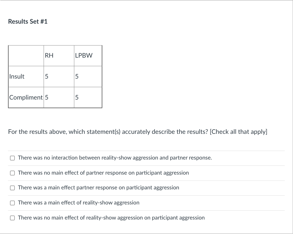 Solved Results Set \#1 For the results above, which | Chegg.com