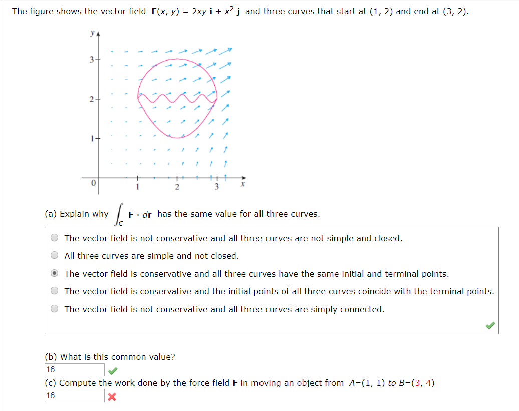 Solved The figure shows the vector field F(x, y) = 2xy i + | Chegg.com