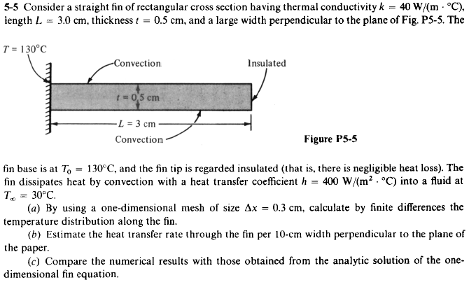 Solved 5-5 Consider a straight fin of rectangular cross | Chegg.com