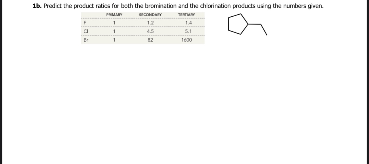 Solved 1b. ﻿Predict the product ratios for both the | Chegg.com