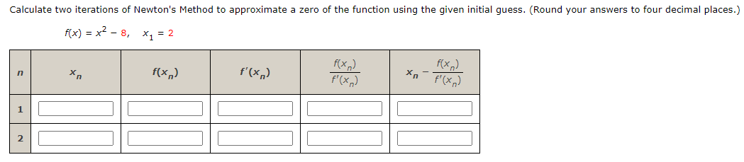 Solved Calculate two iterations of Newton's Method to | Chegg.com