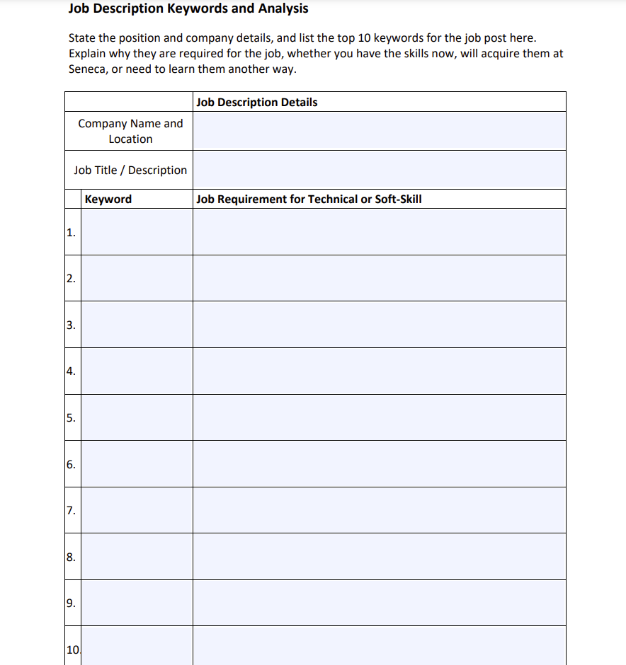 Job Description Keywords and Analysis State the | Chegg.com