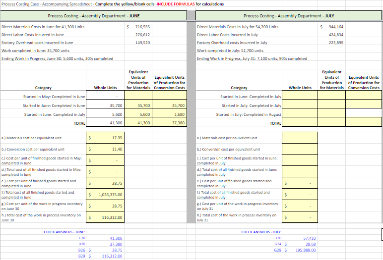 Solved Process Costing Case - Accompanying Spreadsheet - | Chegg.com