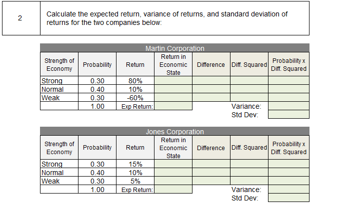 Solved 2 Calculate the expected return, variance of returns, | Chegg.com