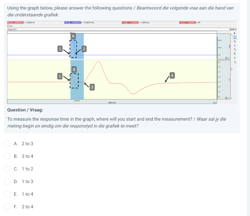 I think the answer is 3 to 4, but I'm not 100% sure. | Chegg.com