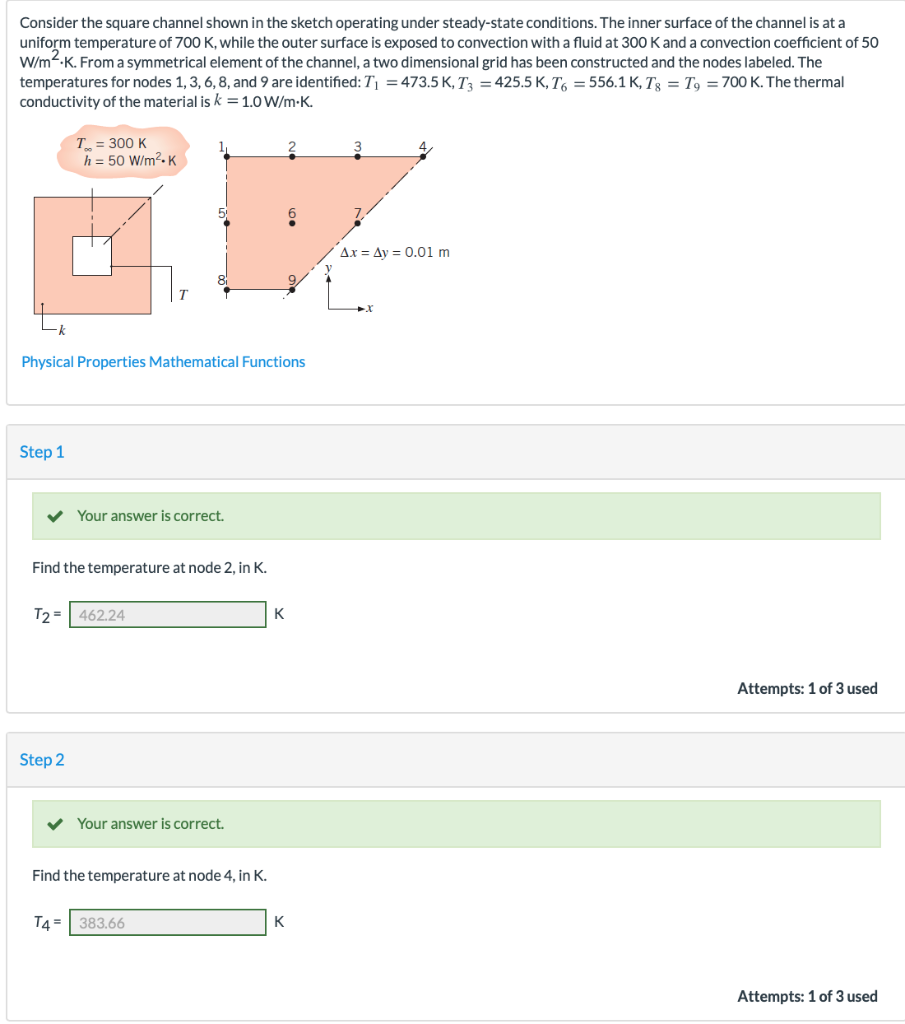 Solved Consider the square channel shown in the sketch | Chegg.com
