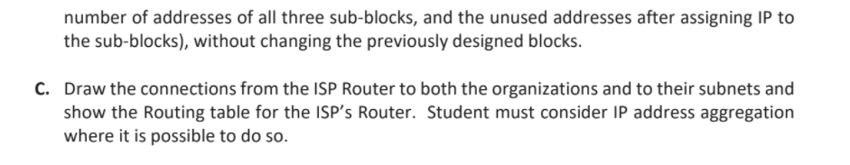 Solved Problem: 3 Marks: 25 Suppose an ISP received an IP | Chegg.com