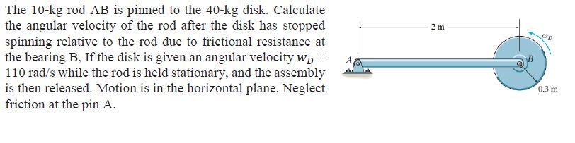 Solved 2 m The 10-kg rod AB is pinned to the 40-kg disk. | Chegg.com