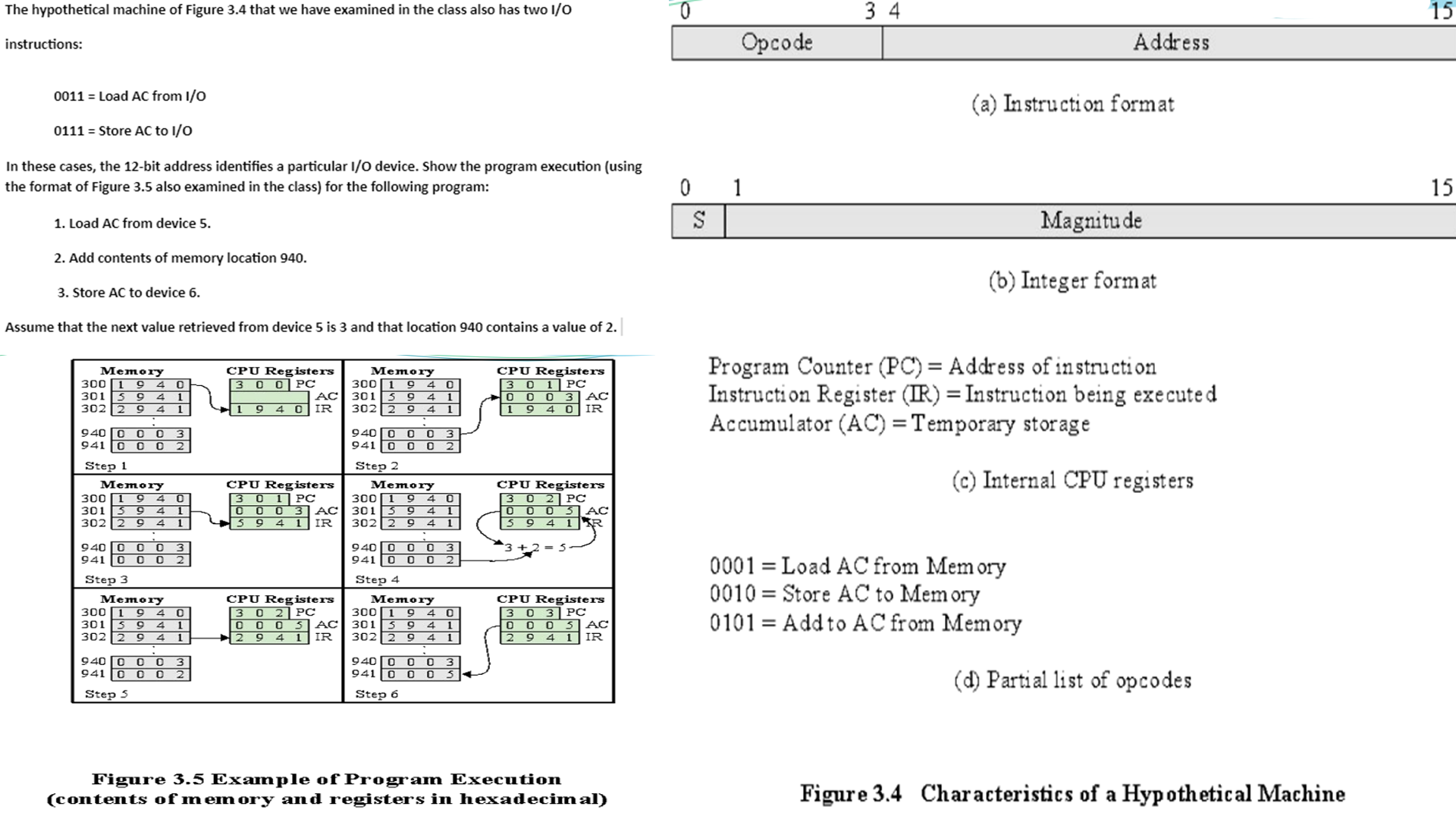 Solved The hypothetical machine of Figure 3.4 ﻿that we have | Chegg.com