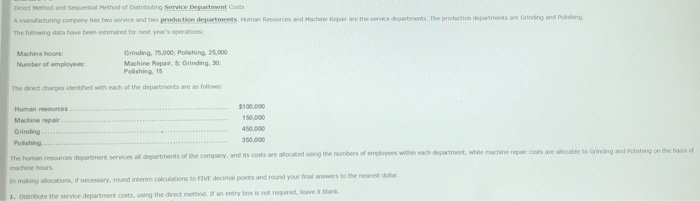 Solved Direct Method and Sequential Method of Distributing | Chegg.com