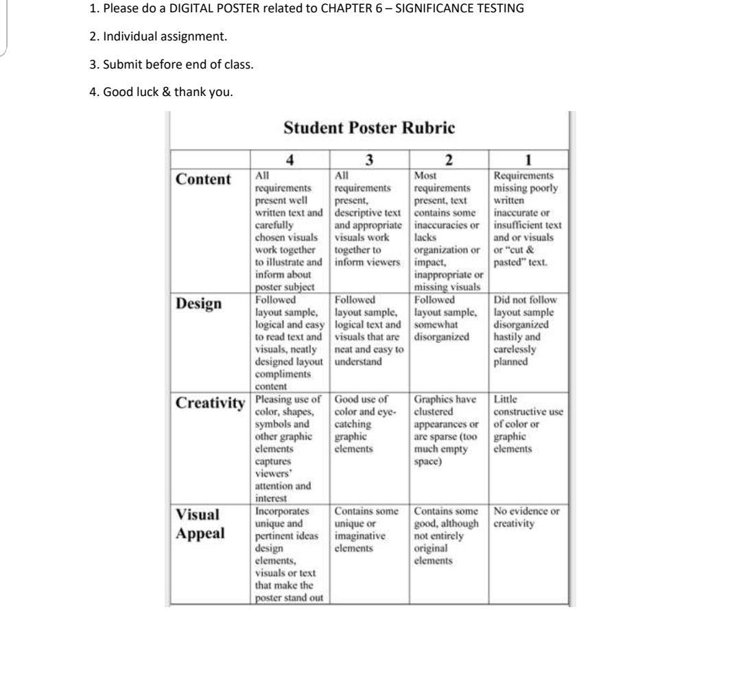 1. Please do a DIGITAL POSTER related to CHAPTER | Chegg.com