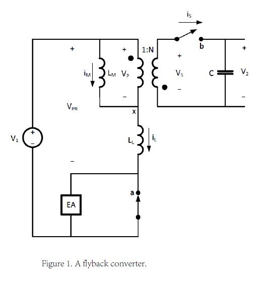 Solved Consider the flyback converter shown in Figure 1 | Chegg.com