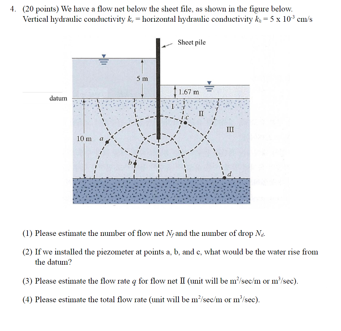 4. (20 points) We have a flow net below the sheet | Chegg.com