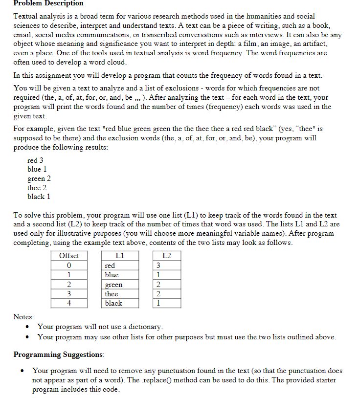 Solved Problem Description Textual analysis is a broad term | Chegg.com