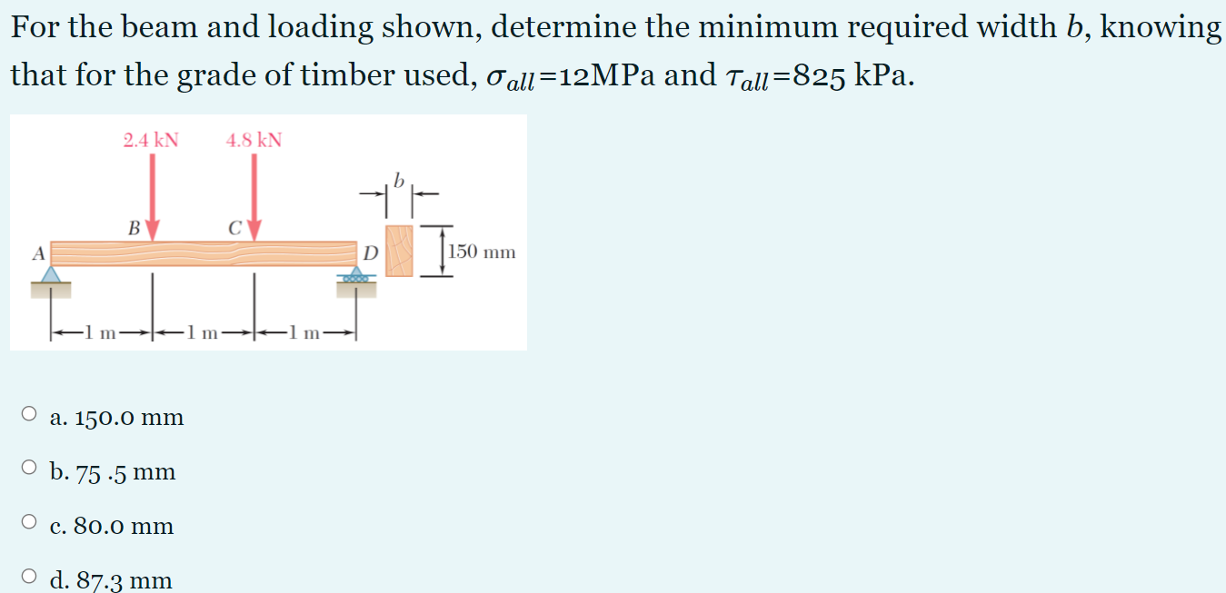 Solved For the beam and loading shown, determine the minimum | Chegg.com