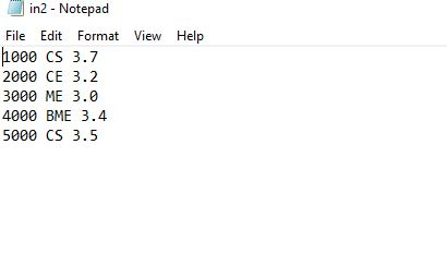 Solved In C++, make sure to follow the Criteria and write | Chegg.com