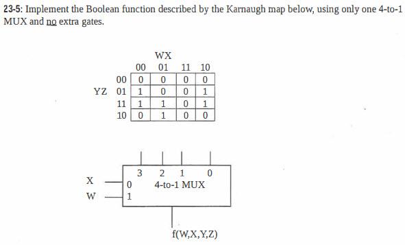 Solved 23-5: Implement the Boolean function described by the | Chegg.com