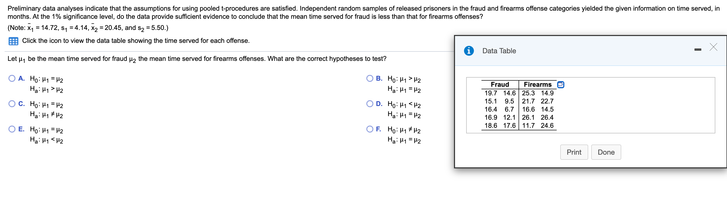 Solved Preliminary data analyses indicate that the | Chegg.com