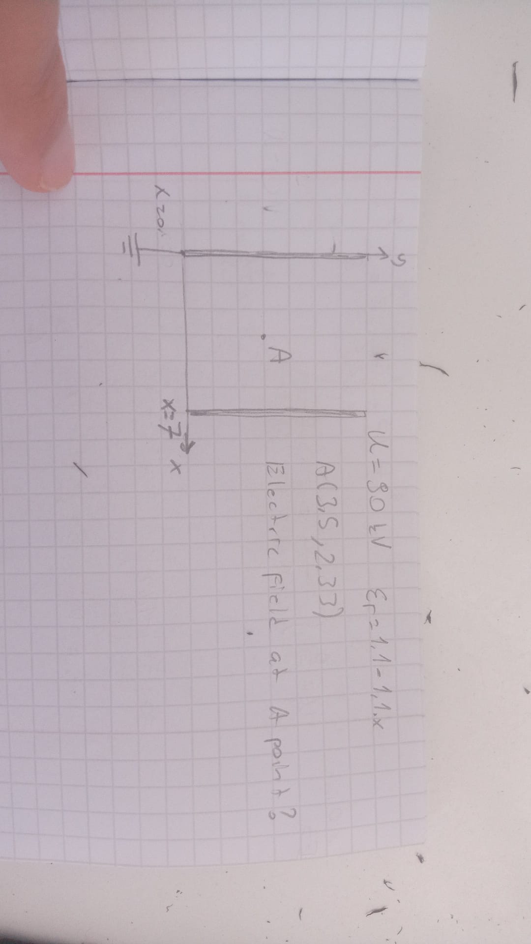 Solved U=90EVεr=1,1−1,1,xA(3,5,2,33) Electrie field at A | Chegg.com