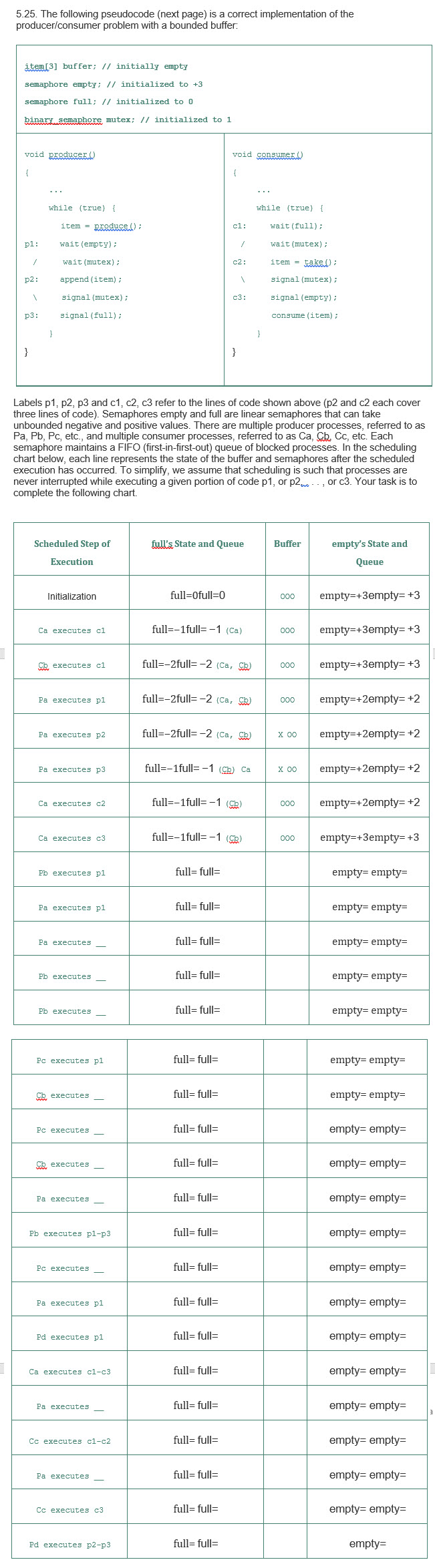 Solved 5.25. The following pseudocode (next page) is a | Chegg.com